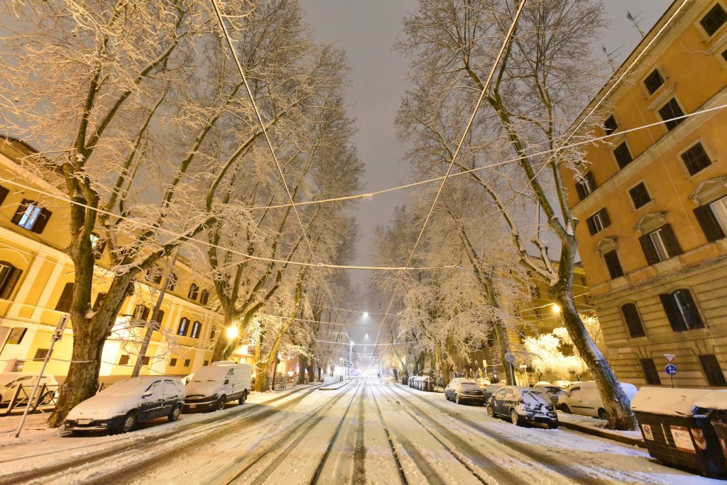 Discovering the Climate of Rome: From Mild Winters to Rare Snowfall ...